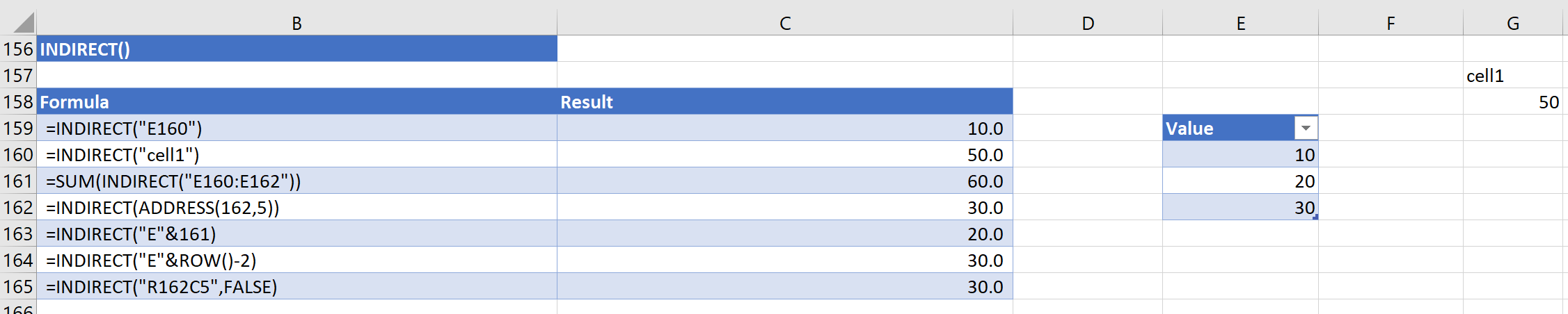 Excel Function – INDIRECT() » Data Empower - The Data Matrix