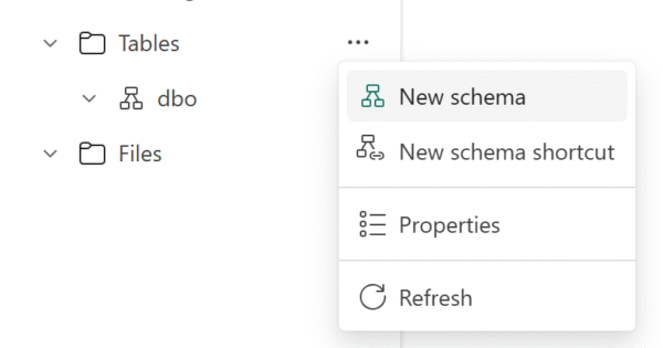 Create multiple Schema in Lakehouse in Fabric » Data Empower - The Data ...